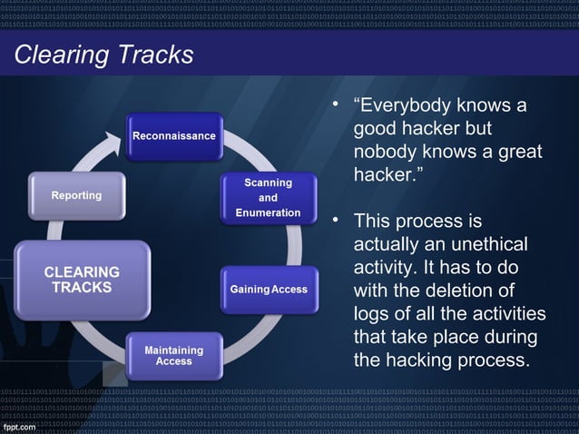 Ethical Hacking Powerpoint | PPT | Information and Network Security ...