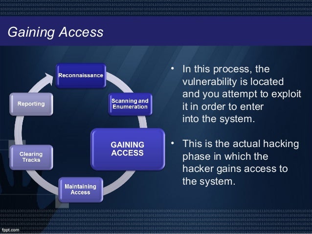 Ethical Hacking Powerpoint