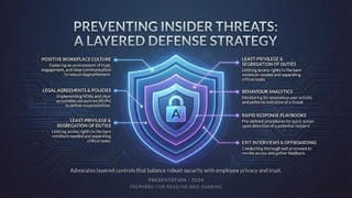Ethical Hacking & Social Engineering concepts | PPTX