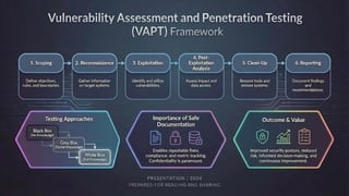 Ethical Hacking & Social Engineering concepts | PPTX