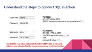Ethical hacking (sql injection and butter overflow) | PPTX