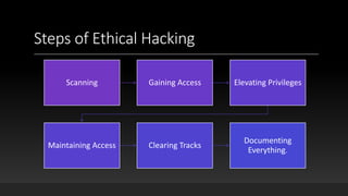 Ethical Hacking | PPTX