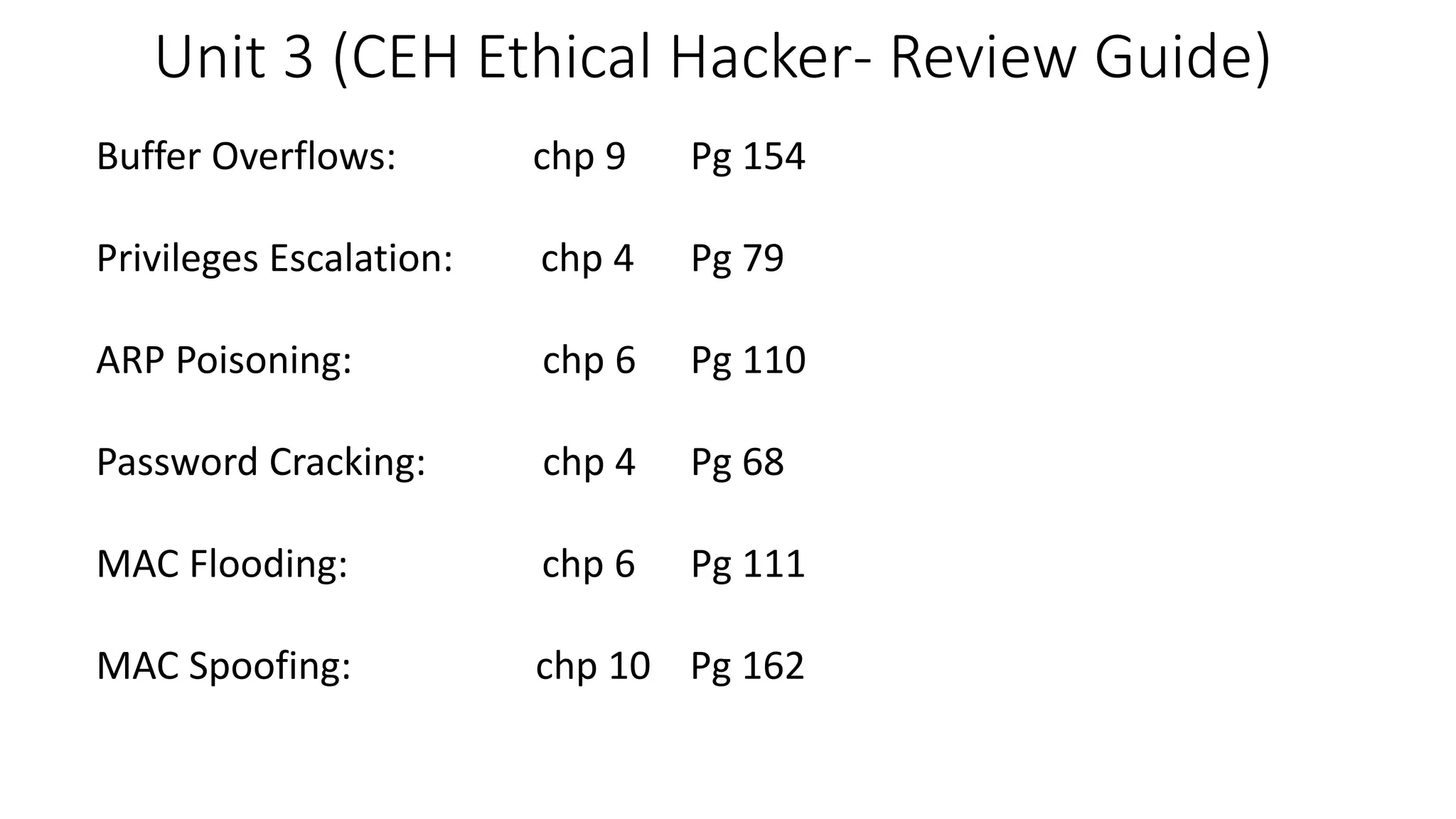Syllabus of Ethical HACKING computer.pptx