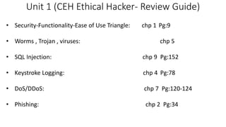 Syllabus of Ethical HACKING computer.pptx