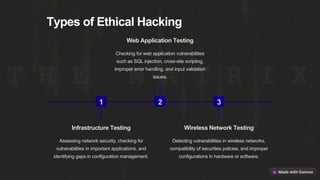 Ethical Hacking justvamshi .pptx