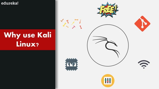 Learn Ethical Hacking With Kali Linux Ethical Hacking Tutorial Kali Linux Tutorial Edureka