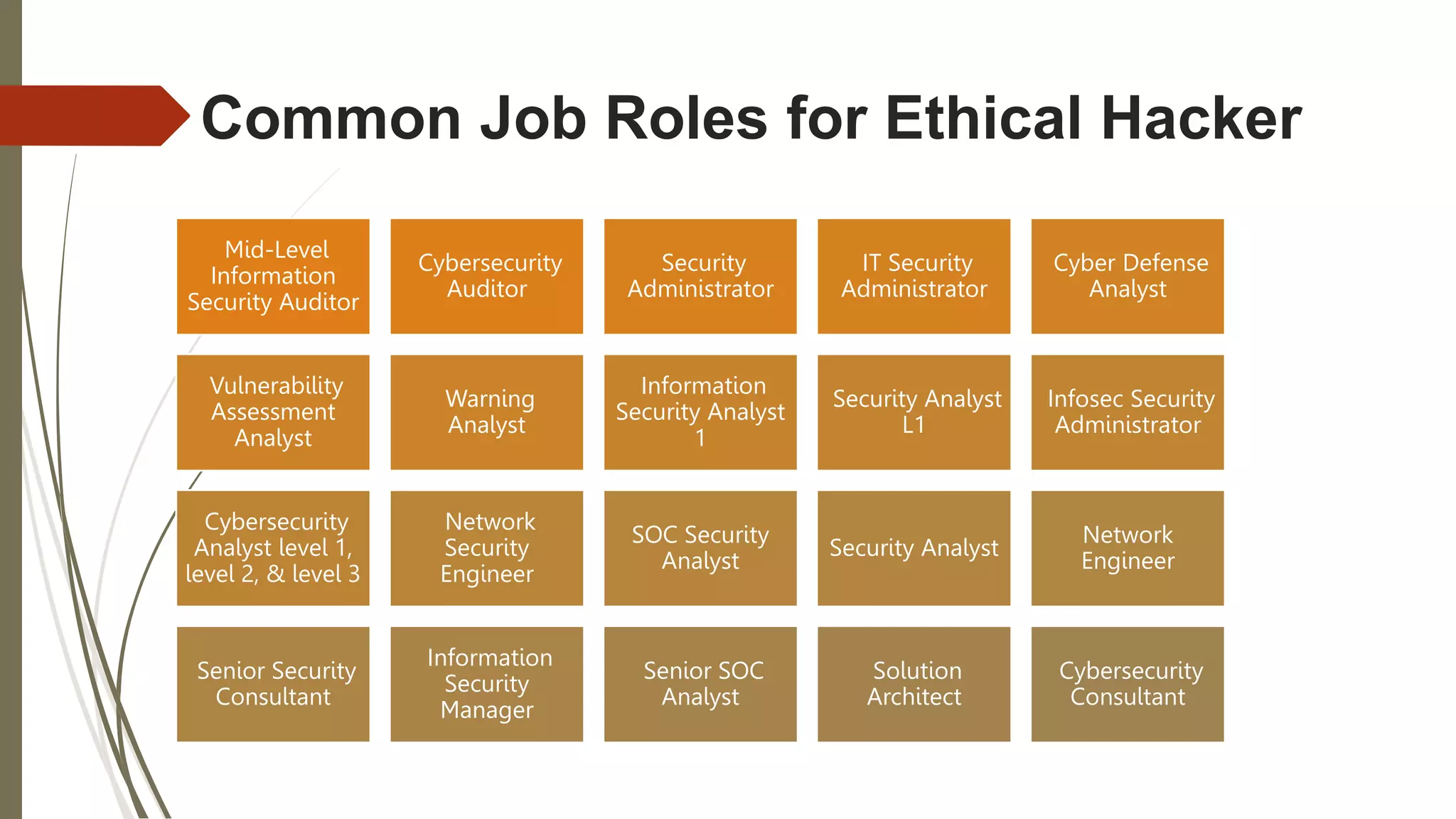 Ethical Hacking Workshop.pptx