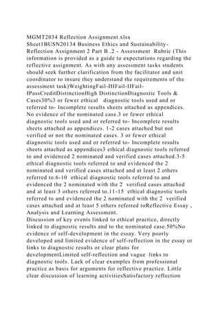 Ethical Healthcare Scenarios WorksheetScenario 1 Medical codi.docx