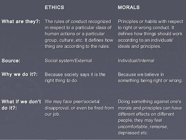Ethical Implications Of Information Technology ethical-implications-of-information-technology