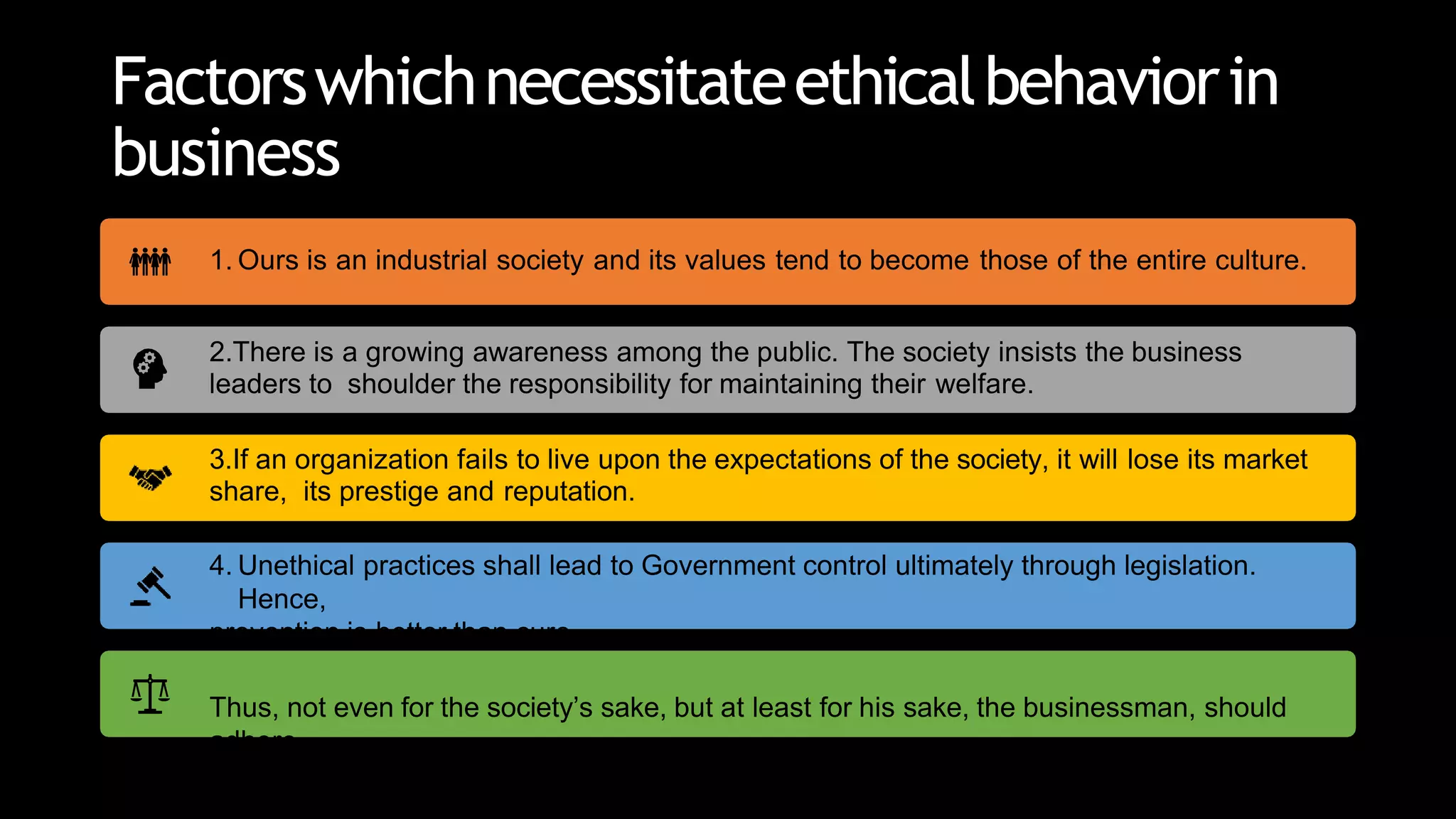 Ethical in business communication | PPTX