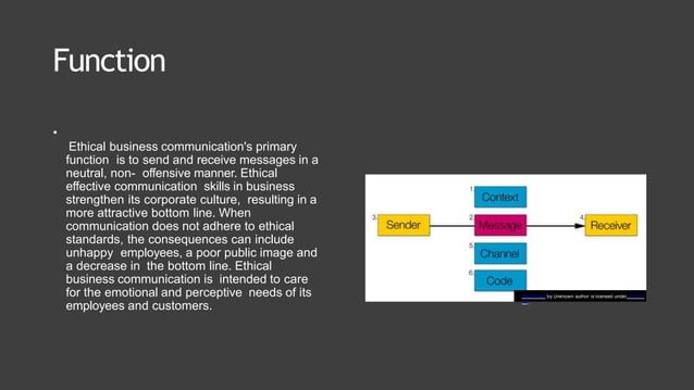 Ethical in business communication | PPTX