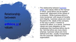 Ethical in business communication | PPTX