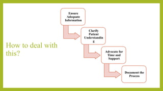 Ethical Integrity in healthcare landscape | PPTX