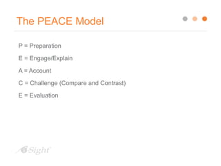 Ethical Investigation Interviews: The PEACE Model | PPT | Law