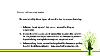 Ethical issue in finance | PPT