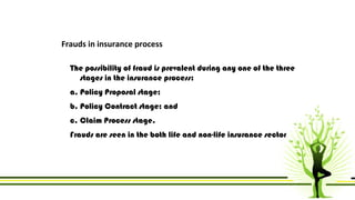 Ethical issue in finance | PPT