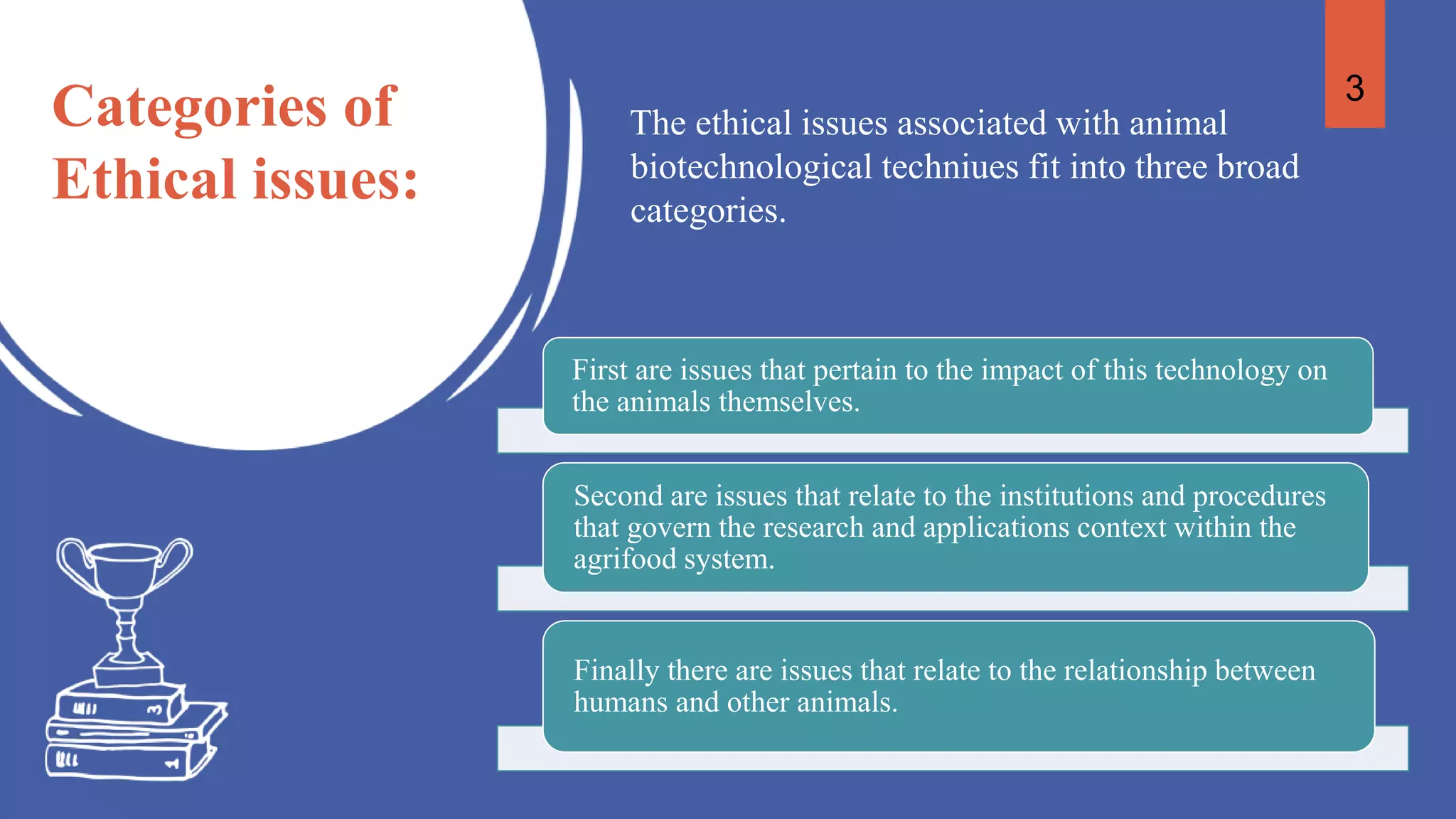 Ethical issues in animal biotechnology.pptx