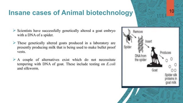 Ethical issues in animal biotechnology.pptx