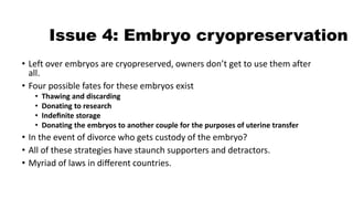 Ethical issues in assisted reproduction | PPTX
