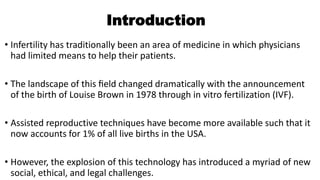 Ethical issues in assisted reproduction | PPTX