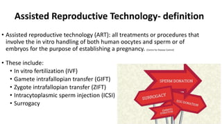 Ethical issues in assisted reproduction | PPTX