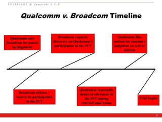 Ethical Issues in Electronic Discovery: Lessons from Qualcomm | PPT