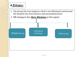 Ethical issues in human resource | PPTX