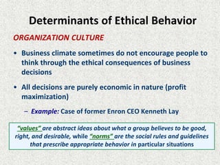 Ethical issues in ibd | PDF