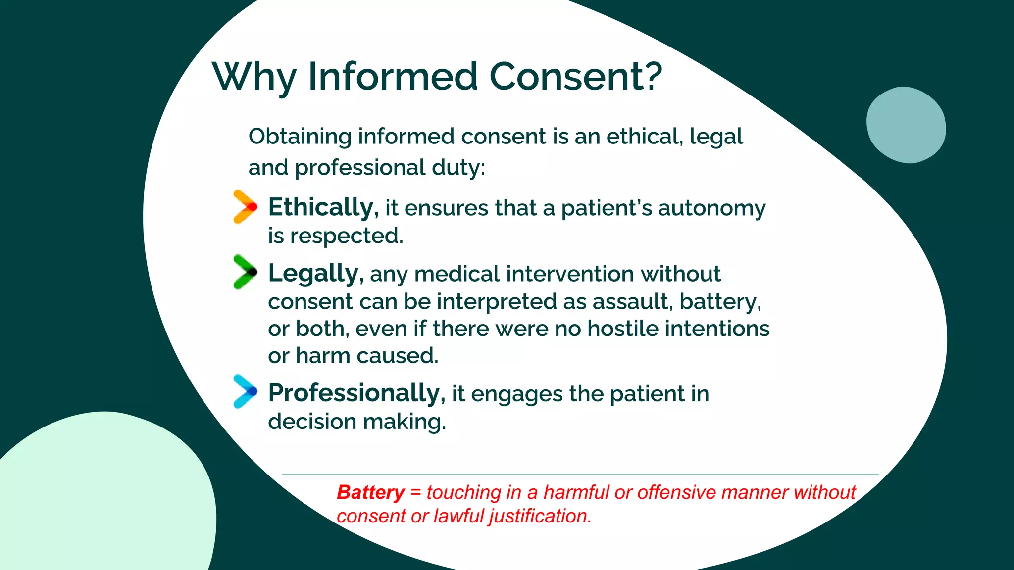 Ethical Issues in Obtaining Informed Consent.pptx