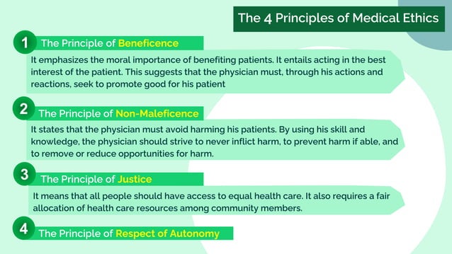 Ethical Issues in Obtaining Informed Consent.pptx