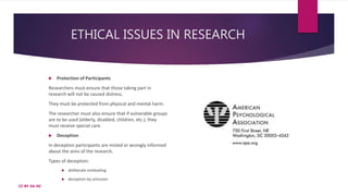 Ethical issues in psychological research | PPTX