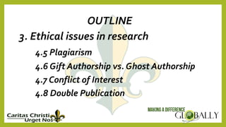 ETHICAL ISSUES IN RESEARCH-Methods of Research | PPTX