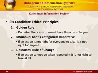 Ethical issues of IS | PPT
