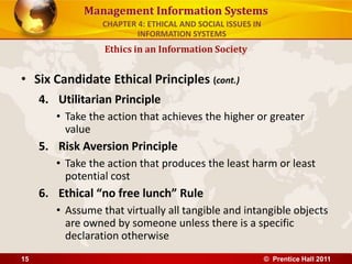 Ethical issues of IS | PPT