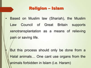 Ethical Issues of Xenotransplantation.ppt