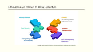 ETHICAL ISSUES RELATED TO DATA COLLECTION.pptx