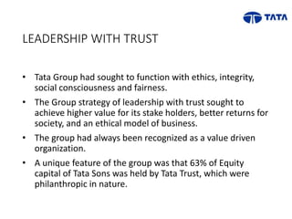 ETHICAL LEADERSHIP: RATAN TATA AND INDIA’S TATA GROUP | PPTX