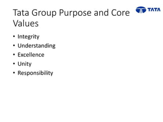 ETHICAL LEADERSHIP: RATAN TATA AND INDIA’S TATA GROUP | PPTX