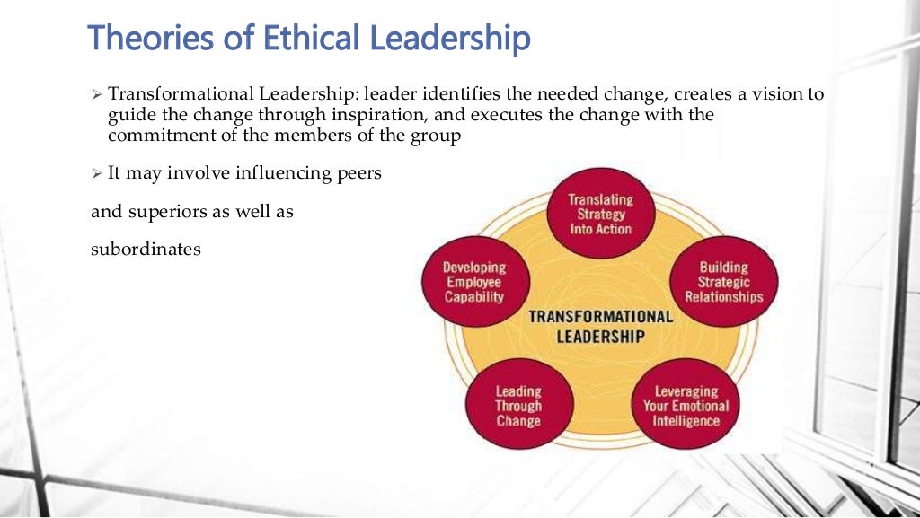 Ethical Leadership ethical-leadership