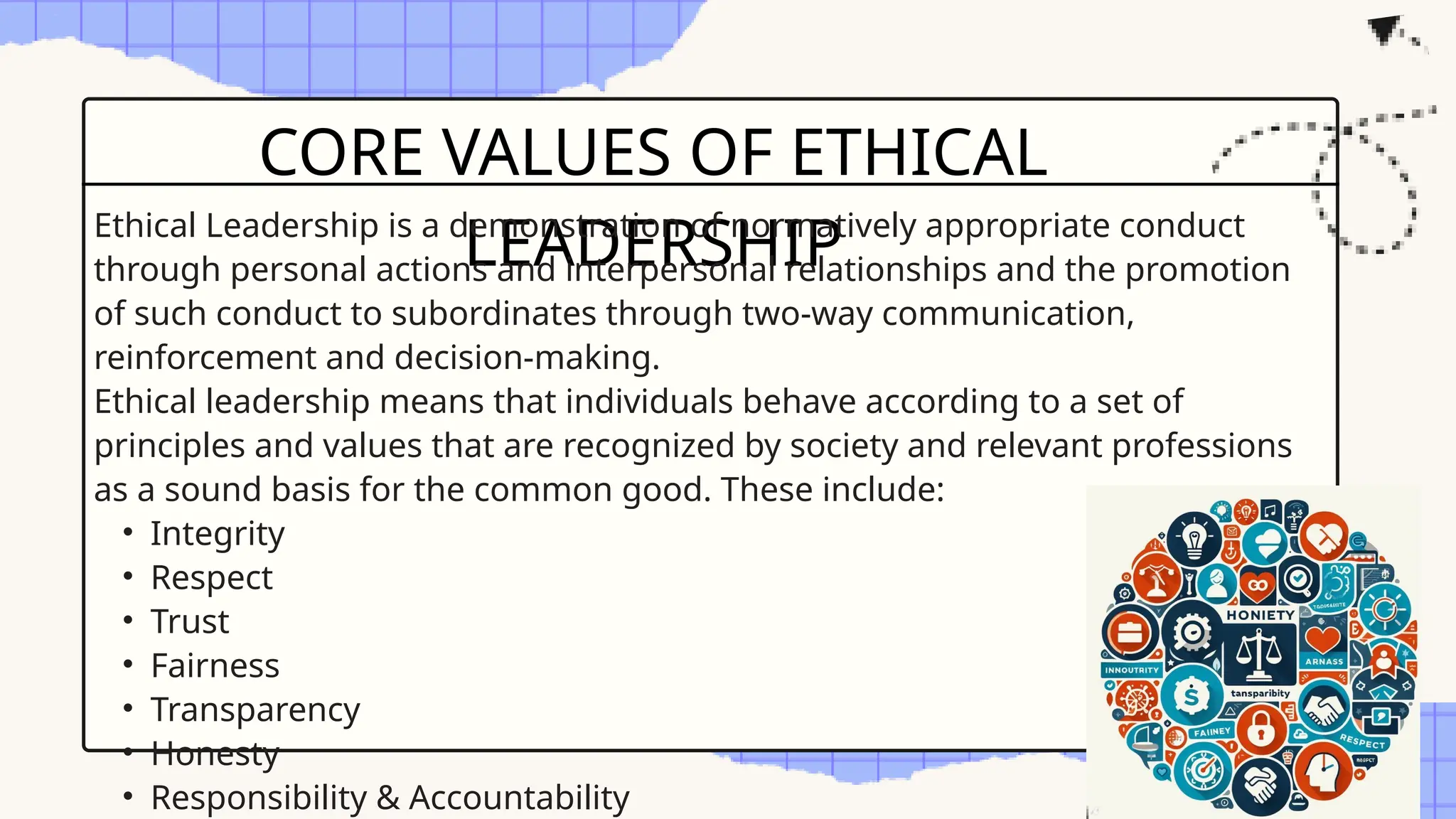 Topic: About Ethical Leadership.pptx