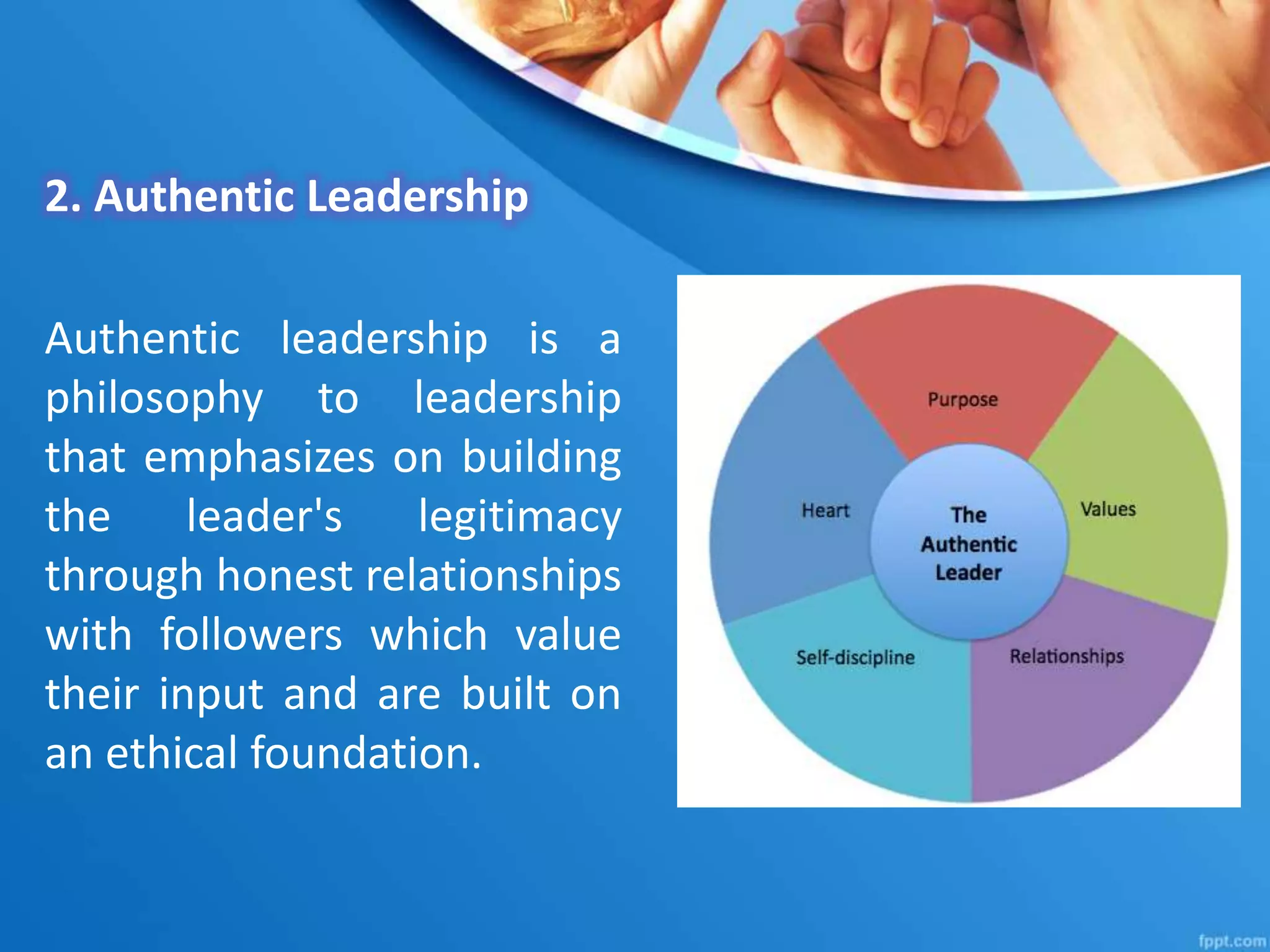 Ethical leadership | PPTX