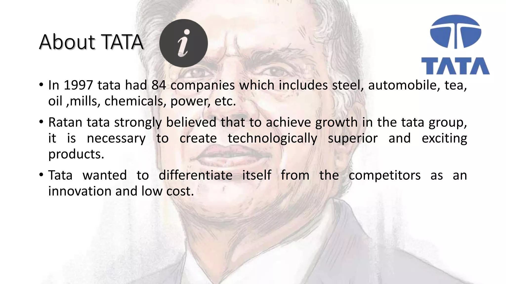 Ethical leadership at TATA | PPTX