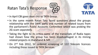 Ethical leadership at TATA | PPTX