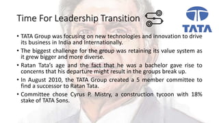 Ethical leadership at TATA | PPTX