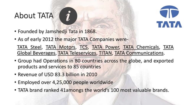 Ethical leadership at TATA | PPTX