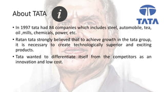 Ethical leadership at TATA | PPTX