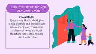 Ethical, Legal, and Economic Foundations of the Educational Process.pptx