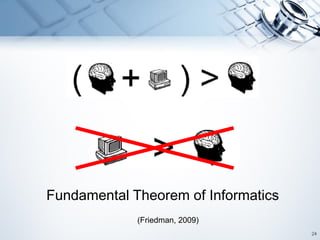 Ethical & Legal Issues of AI in Medicine (March 7, 2019) | PPT