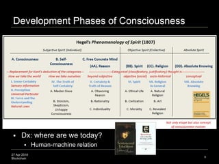 Ethical Machine Consciousness | PPTX