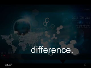 Ethical Machine Consciousness | PPTX